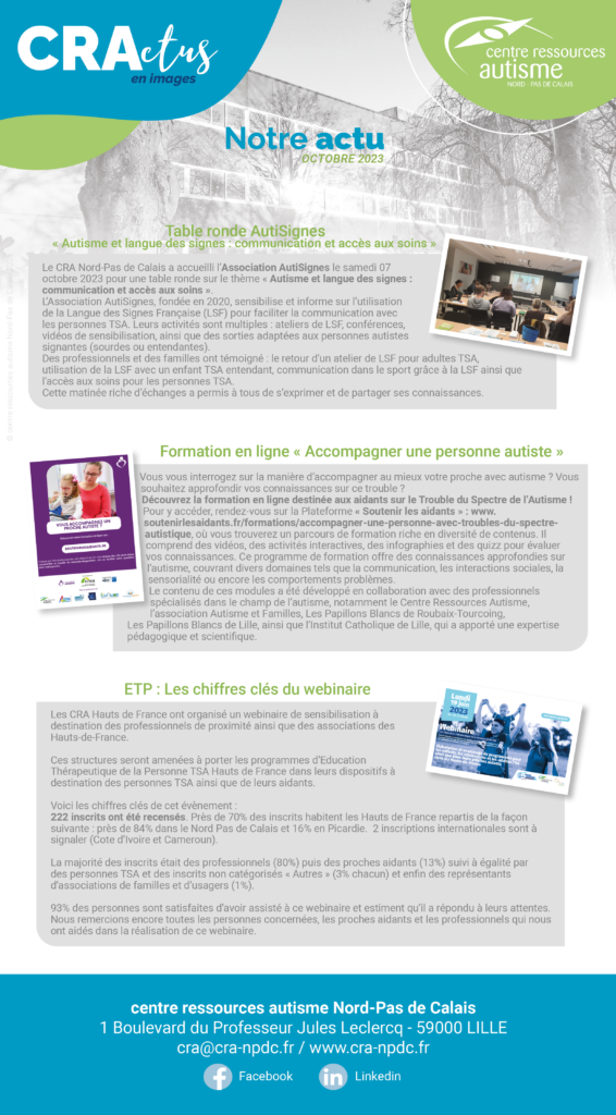 CRACTUS Archives - Centre Ressources Autisme Nord-Pas de Calais | CRA Nord-Pas de Calais